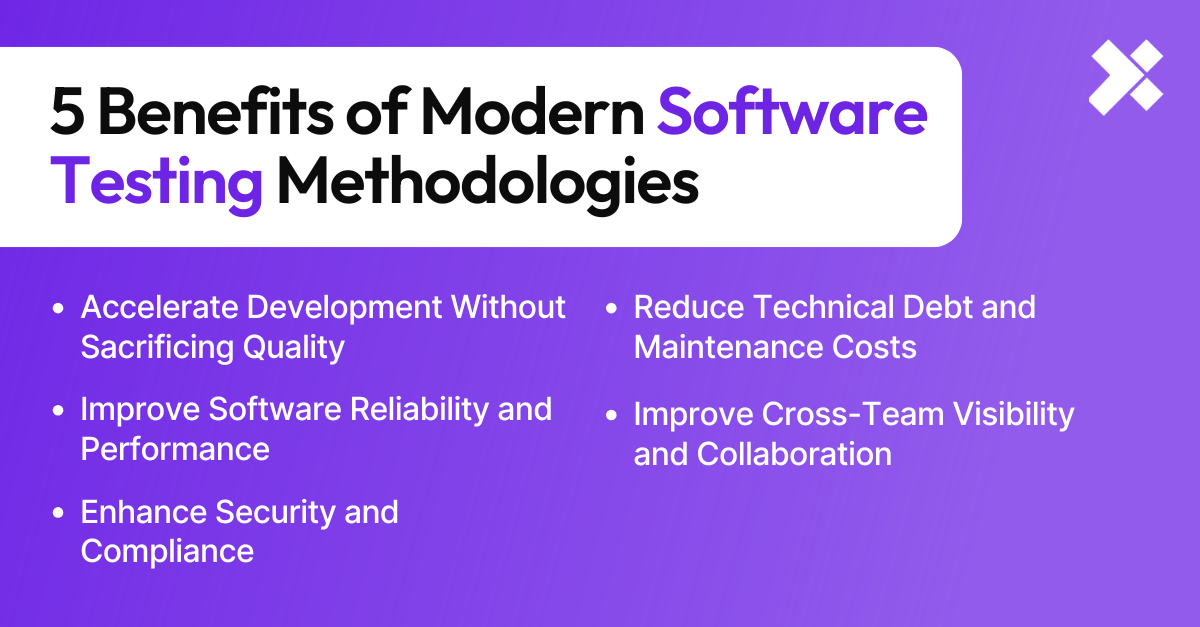 Beyond Bug Hunts: A Strategic Guide to Software Testing Methodologies ...